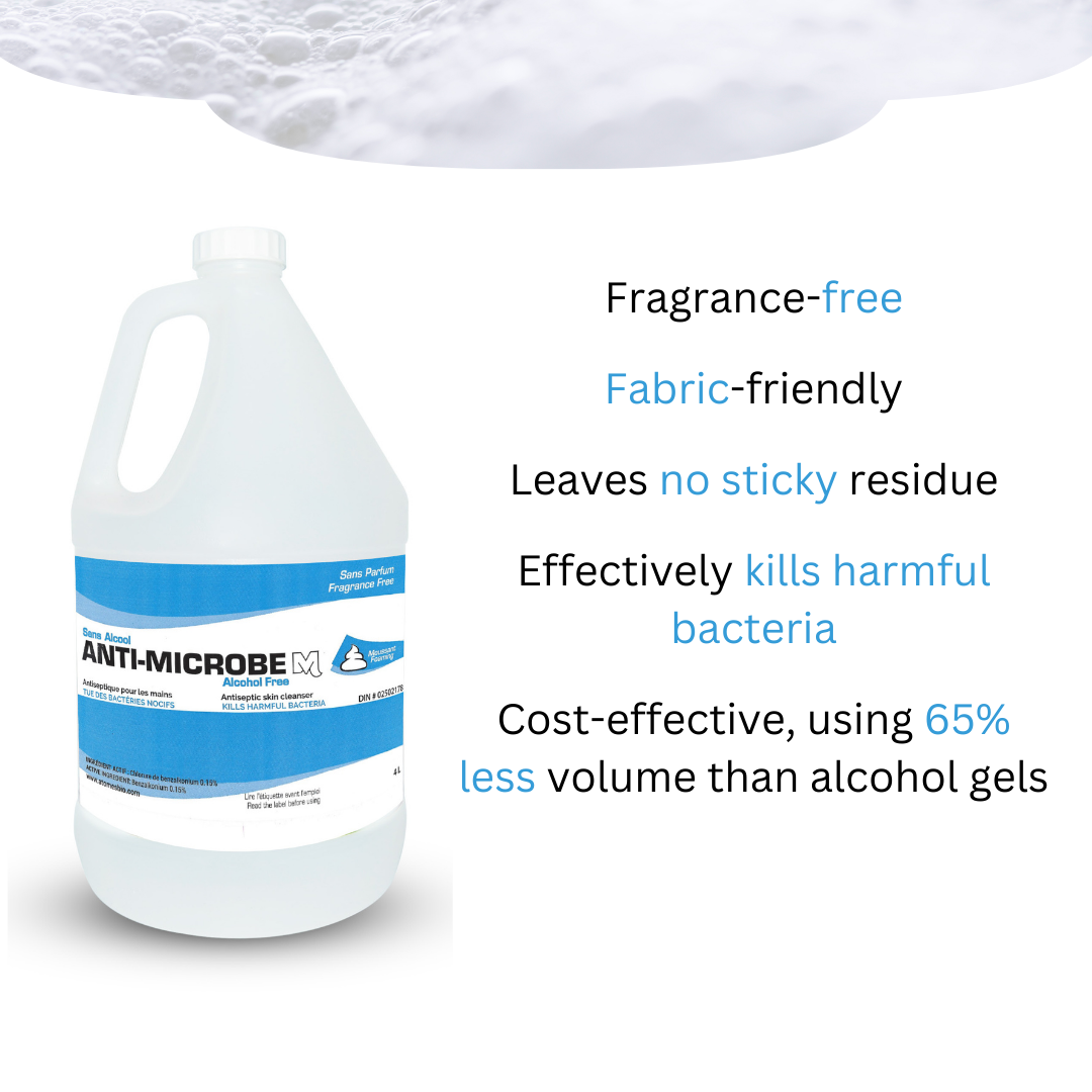 Anti-Microbe M: Alcohol-Free Foam Hand Sanitizer | Hypoallergenic ...